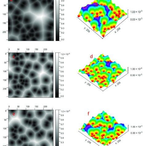 Atomic Lattice Structure In LAYbCO Download Scientific Diagram