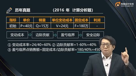 2022 Cpa 财管 郑晓博 基础班 第a120讲 真题选编、敏感系数与弹性的关系、经营杠杆与安全边际率 Youtube
