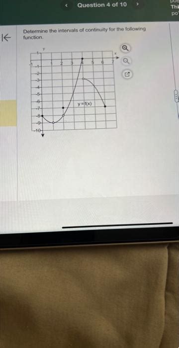 Solved Determine The Intervals Of Continuity For The