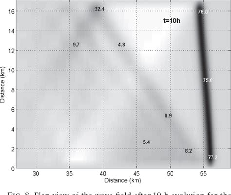 Figure 1 From Three Dimensional Evolution Of Large Amplitude Internal Waves In The Strait Of