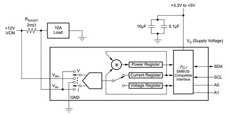 Circuit Protection Basics Precision Hub Archives Ti E2e Support Forums
