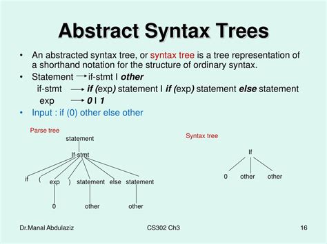 Ppt Chapter 3 Powerpoint Presentation Free Download Id6247061