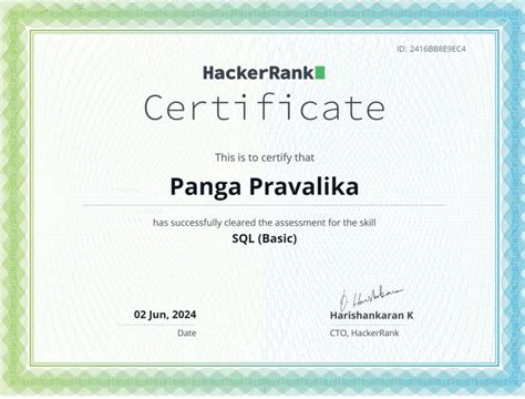 Passed Sql Basic On Hackerrank Pravalika Panga Posted On The Topic