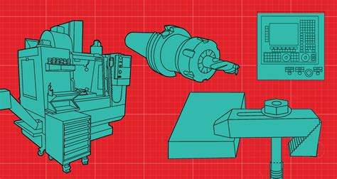 Free Online HAAS CNC Mill Class