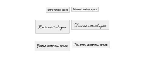 CSS Text Box Trim Blog Chrome For Developers