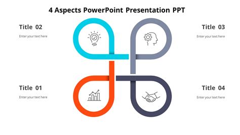 4 Aspects Powerpoint Presentation Ppt Pptuniverse