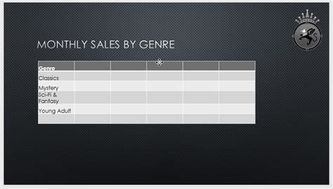Powerpoint 2016 Tables