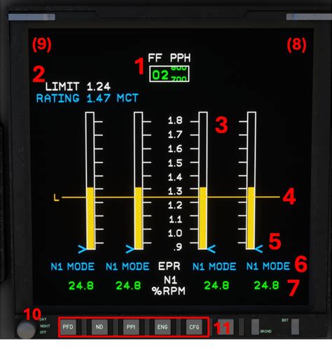 Engine Display Miltech Simulations Documentation Hub