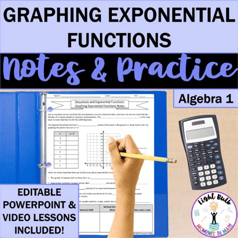 Graphing Exponential Functions With Transformations Guided Notes