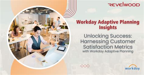Unlocking Success Harnessing Customer Satisfaction Metrics With Workday Adaptive Planning