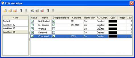 custom workflow 14 not started in progress waiting deferred