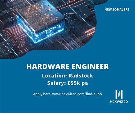 Hexwired Recruitment On Linkedin Hexwiredrecruitment