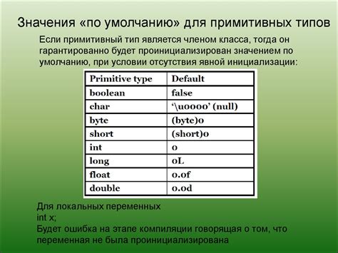 Java Типы данных операторы литералы презентация онлайн