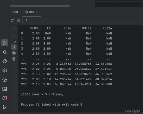 Python 实现 Rsi 指标计算：股票技术分析的利器系列（4）python Rsi指标编写 Csdn博客