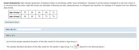 Solved B Find The Sample Standard Deviation Of The Hdl