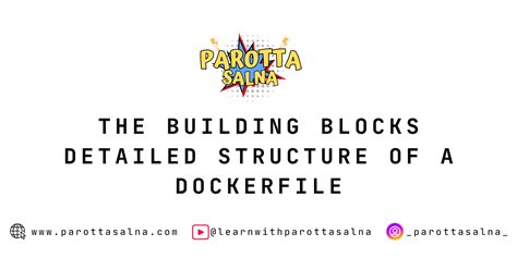 Docker Ep 9 The Building Blocks Detailed Structure Of A Dockerfile
