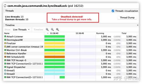 Jvm系列之：日志分析工具：gcviewer、visualvm、gceasy 知乎