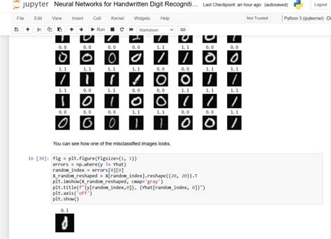 Machinelearning Deeplearningai Neuralnetworks Tensorflow Tarak Ktari
