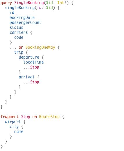 Designing GraphQL Schema For Kiwi Part I Why Code Kiwi