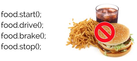 Object Oriented Programming Explained Simply