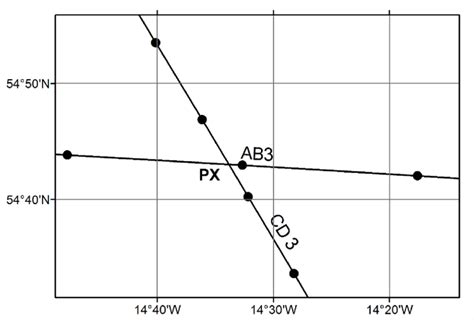 Intersection By Densification Of The Geodesics In Arcgis Download Scientific Diagram
