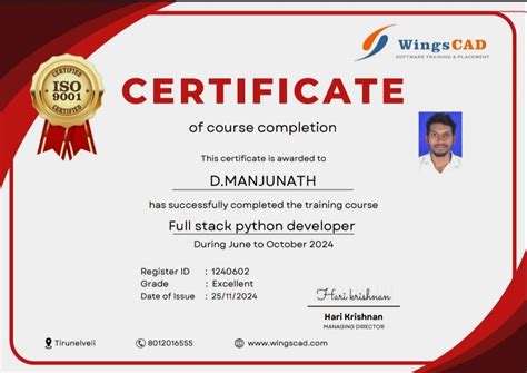 Python Fullstackdevelopment Webdevelopment Techjourney