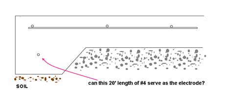 Net Asp Net Server GetLastError Don T Have Line Number Stack Overflow