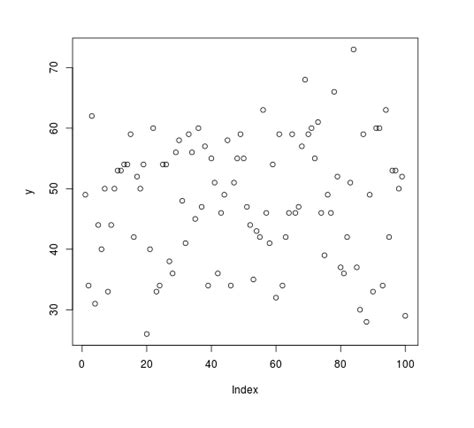 performing binomial test in r programming binom test method geeksforgeeks