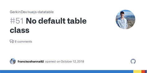 No Default Table Class Issue GerkinDev Vuejs Datatable GitHub