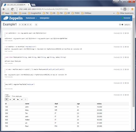 Ibm Big Data Ibm Big Data Spark