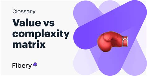 value vs complexity prioritization matrix 101 overview and guide
