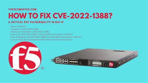 Cybersecurity Infosec Vulnerability Cyberattack Malware Arun Kl