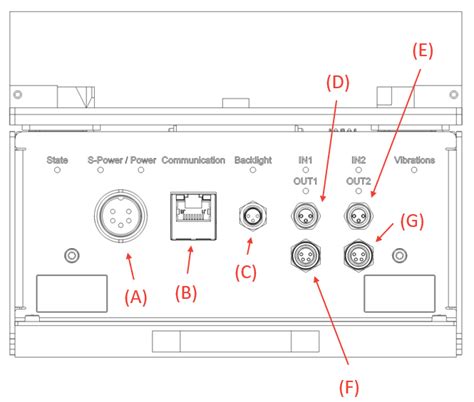 Electrical Interfaces — Asycube 202395 Documentation