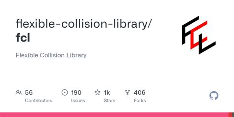 github flexible collision library fcl flexible collision library