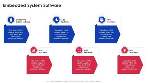 Embedded System Powerpoint Presentation And Slides Slideteam