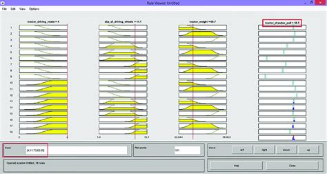 User Interface Of Intelligent Fuzzy Calculator For Estimation Of Download Scientific Diagram