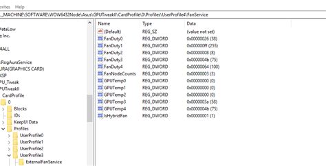 Asus Gpu Tweak Ii Weird Fan Curve Stuff Republic Of Gamers Forum 772027