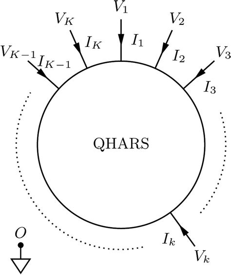 Electrical Network With K Externally Accessible Nodes Representing The Download Scientific