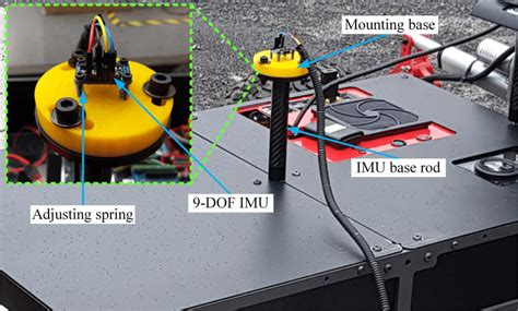 10 Adafruit 9 Dof Absolute Orientation Imu Sensor Is Mounted On A Download Scientific Diagram