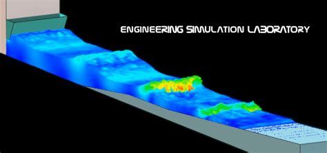 Multiphase Flows Analysis CFD Simulation Of Mixed Species Enteknograte