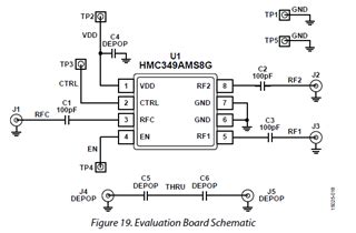 How To Choose AC Coupling Capacitors Between Two Chip Q A RF And Microwave EngineerZone