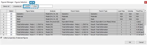 New Version Of Ansys Act App Figures Manager 3 1 Released Designtec
