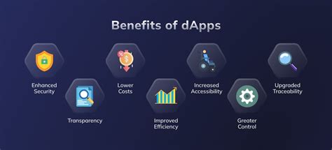 The Ultimate Guide To Building Decentralized Applications On Blockchain