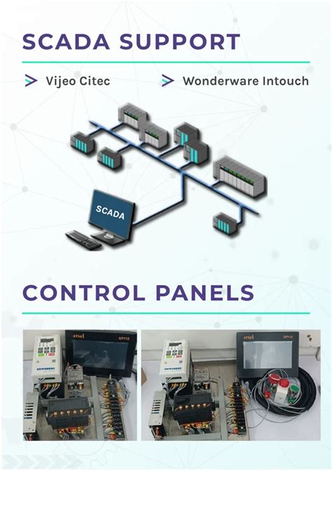 Panel Mounted Scada Control System At ₹ 25000 In Mumbai Id 2854414880297
