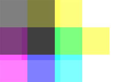 Cmyk Bitmap Test Inkspace The Inkscape Gallery Inkscape