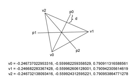 R How Can I Fill Na Values In A Ggplot Geom Map With Zigzags Or Oblique Lines Stack Overflow