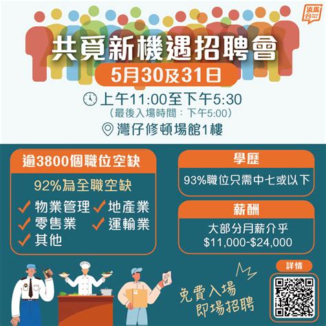 共覓新機遇招聘會提供逾3800個職位空缺