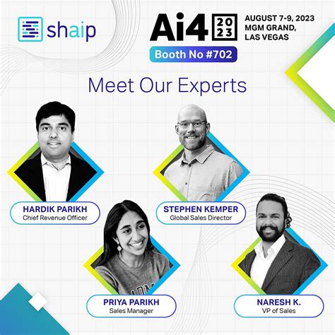 Sachin Thakre Posted On Linkedin