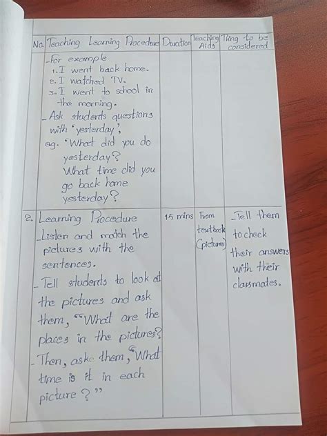 G5အင်္ဂလိပ်စာ သင်ပြမှု့ပုံစံ