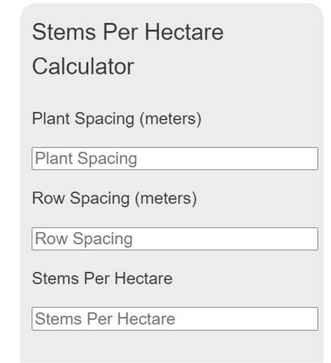 Stems Per Hectare Calculator Calculator Academy